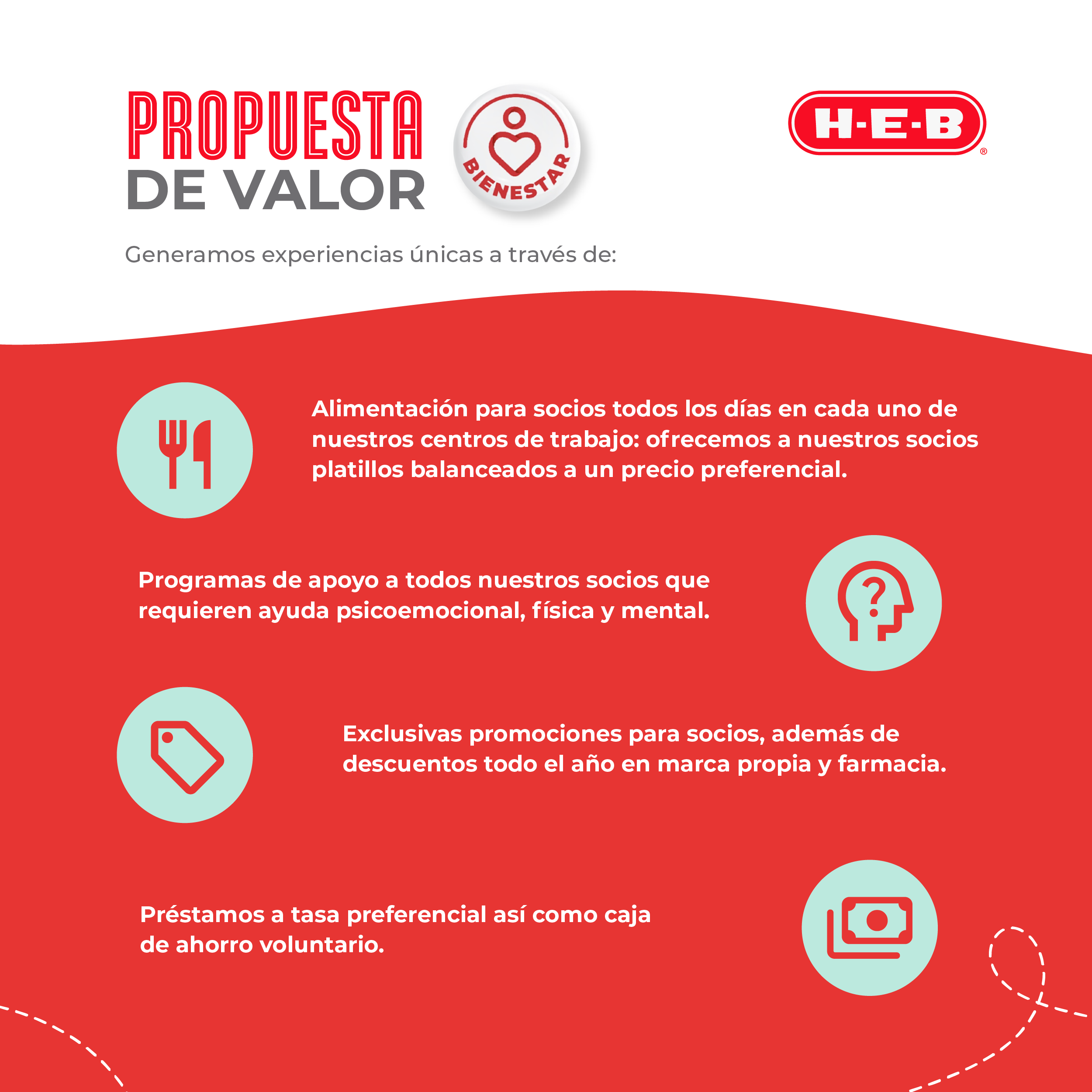 Únete a Nuestro Talento - H-E-B México